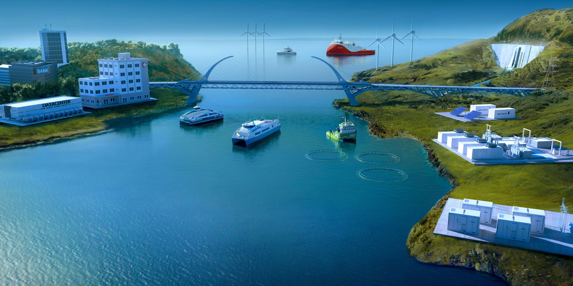 BOS Power | Power Generation | Energy Storage | Marine